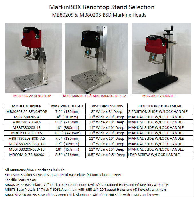 Bench Top Dot Peen Marking Machine Stands | MarkinBOX
