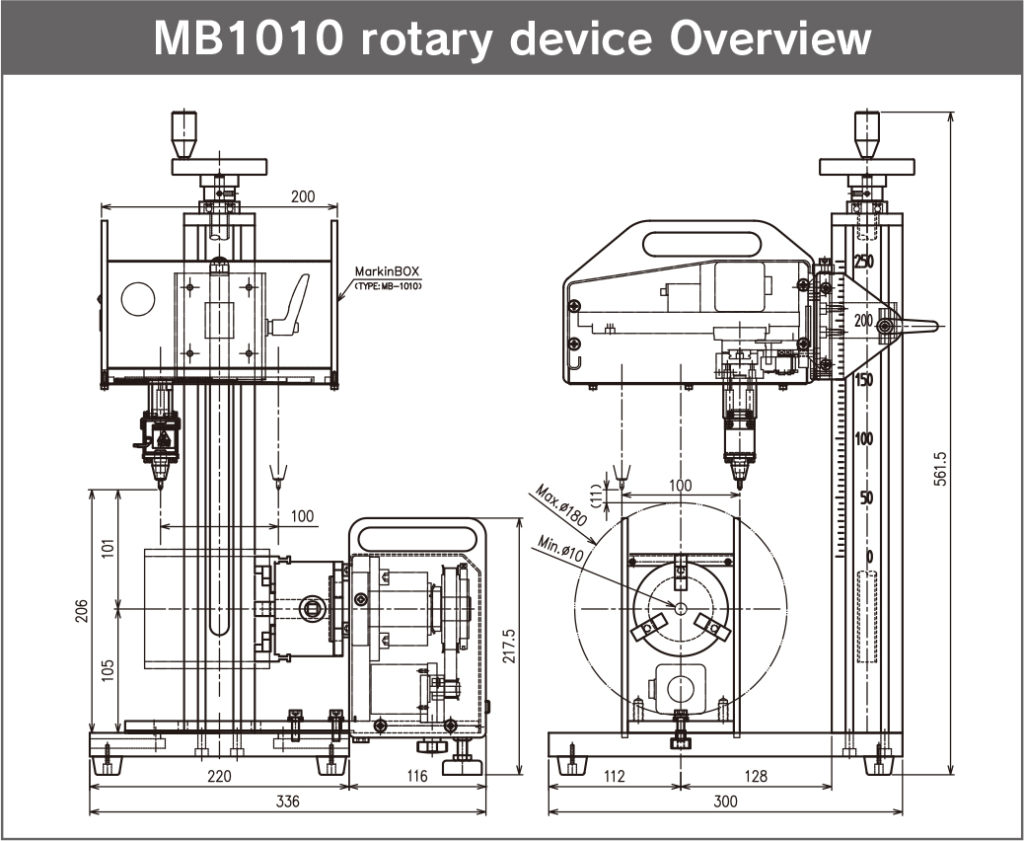 Rotary Marking Device - MarkinBOX